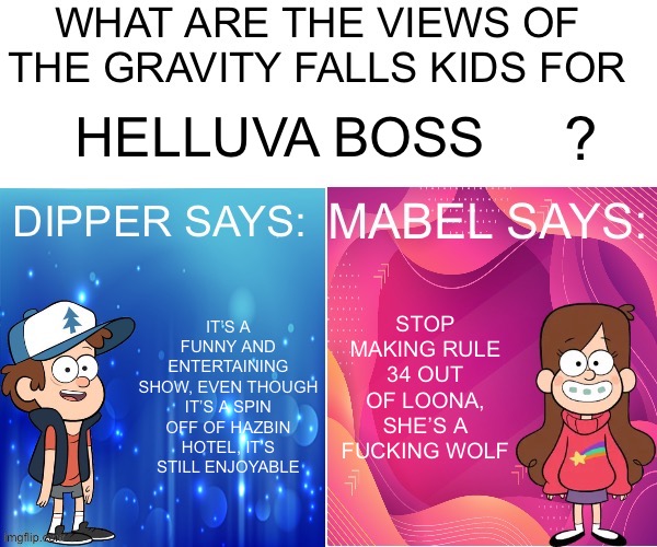 Dipper/Mabel says: - Imgflip
