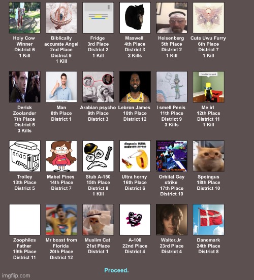 Aight I’m going to bed now 2 am where I at - Imgflip