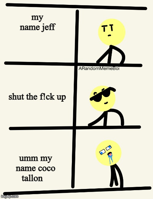 Level 1 to level 10, then down to level -100 - Imgflip