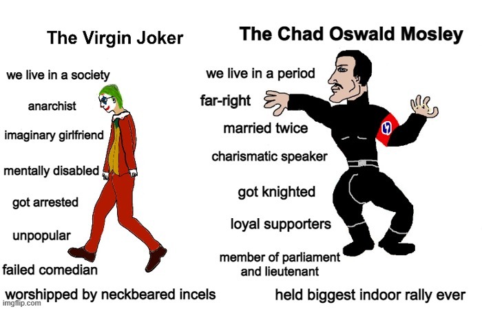 based_chads Memes & GIFs - Imgflip