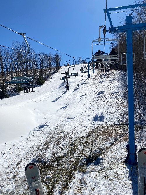 Going back up. Didn’t fall yet lol - Imgflip