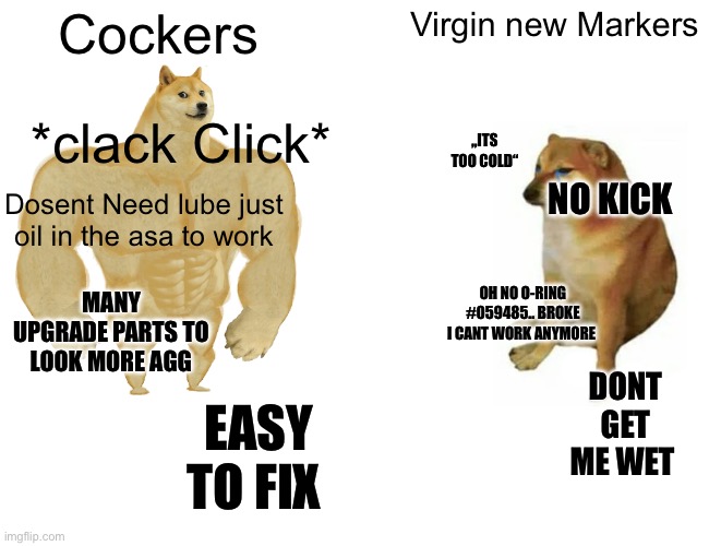 Buff Doge vs. Cheems Meme - Imgflip