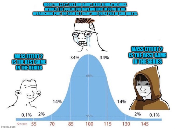 2 Mass 2 Effect - Imgflip