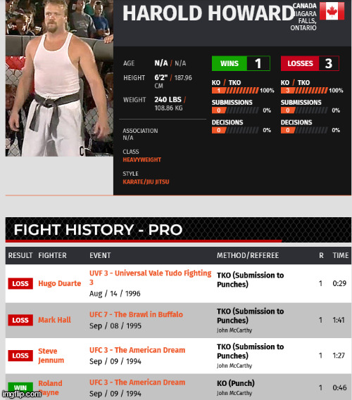 What was Steve Jennum's ceiling? | Sherdog Forums | UFC, MMA & Boxing ...