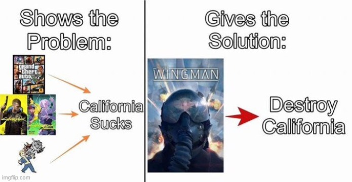 Problem solved. - Imgflip