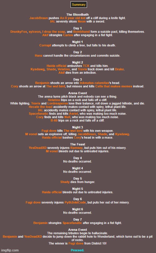 here is the summary if you guys forgot - Imgflip