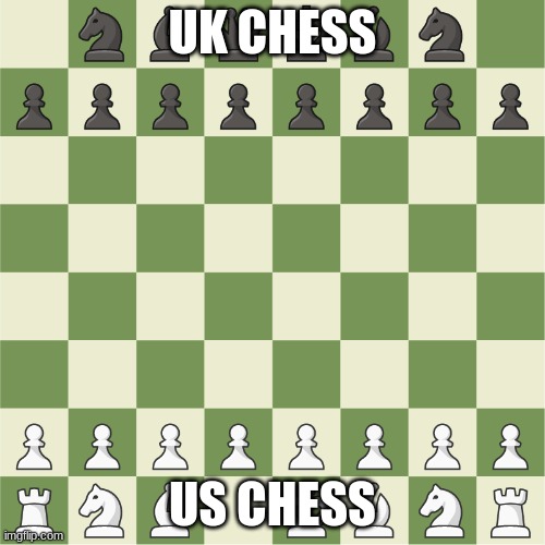 Image tagged in us vs uk chess - Imgflip