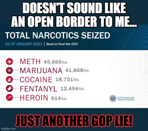 Image tagged in closed border stats - Imgflip