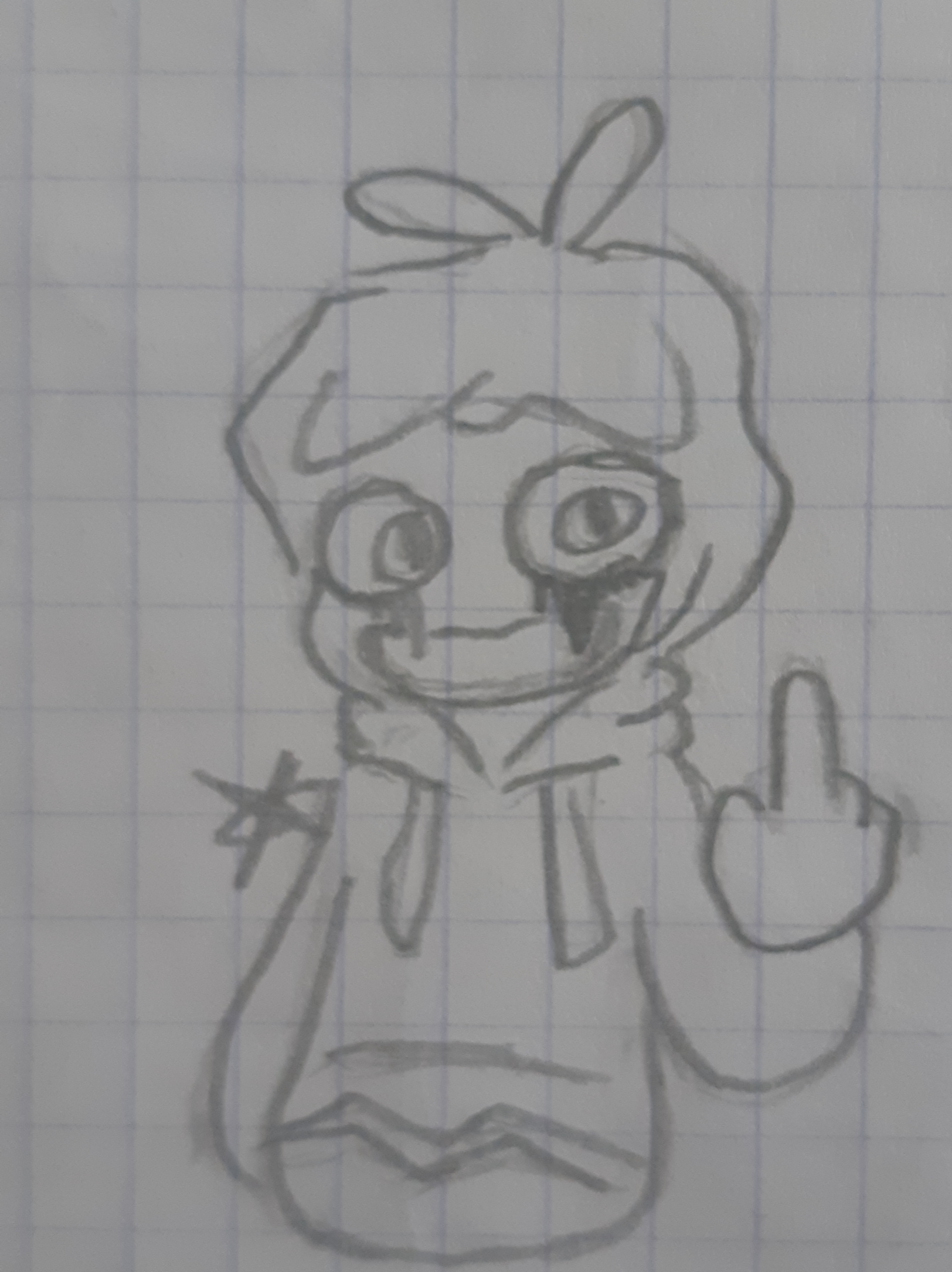 Mascot Cory : F*** you Blank Template - Imgflip