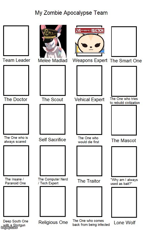 repost but add your pfp in a category - Imgflip