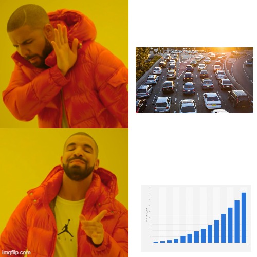 Drake Hotline Bling Meme - Imgflip