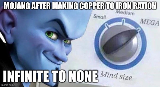 Mega Mind Size - Imgflip