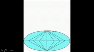 WMP Phoenix AniGIF - Imgflip