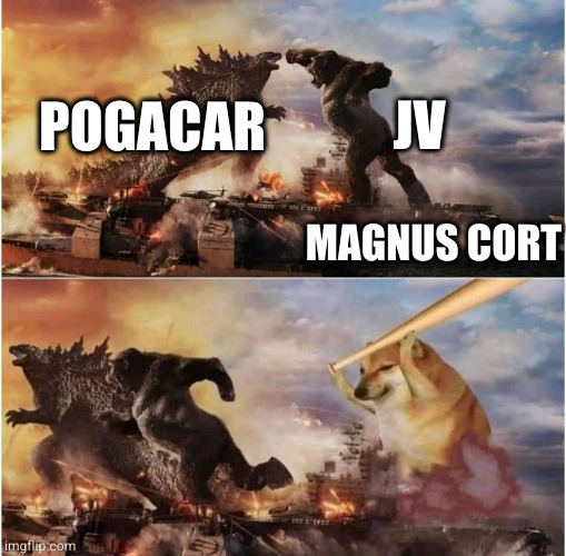 Kong Godzilla Doge - Imgflip