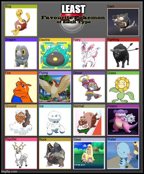 My Least Favorite Pokemon Of Each Type Imgflip