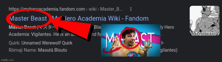 MASTER BEEEEAST - Imgflip