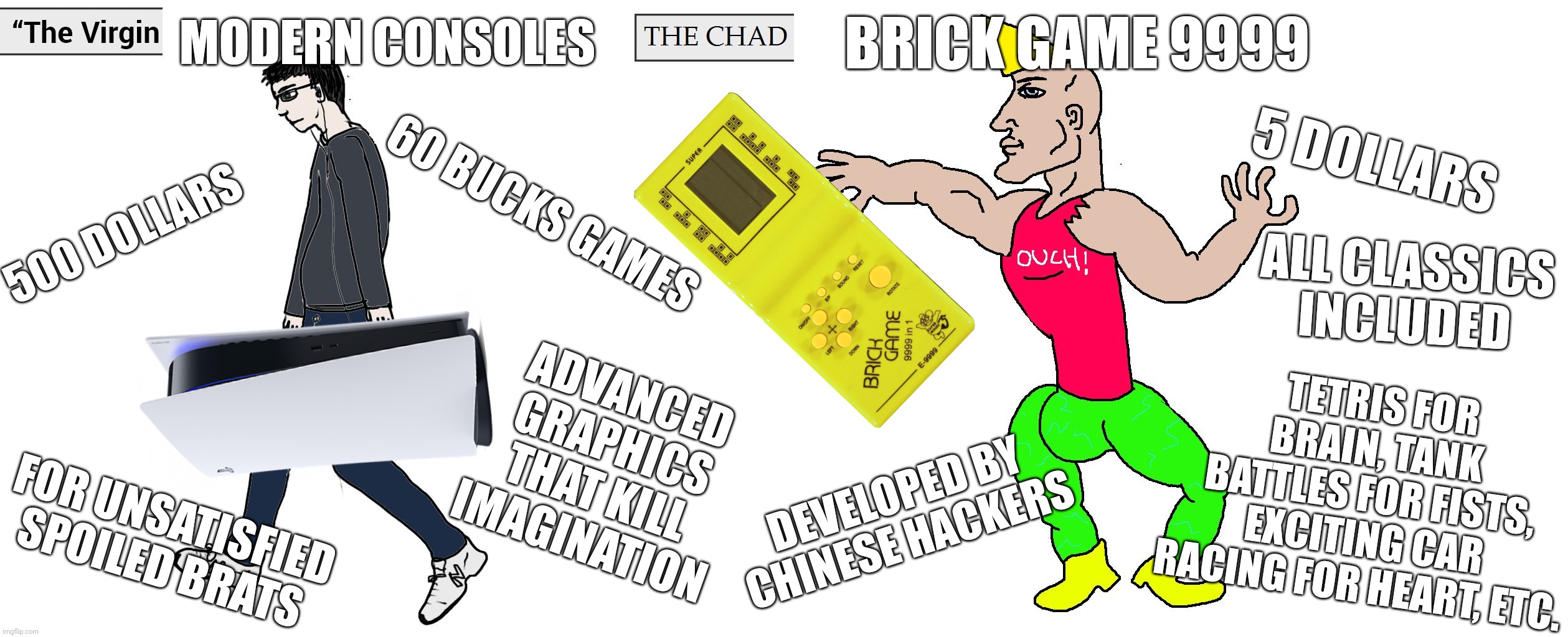 Virgin modern game console vs. Chad brick game 9999 bootleg tetris : r ...