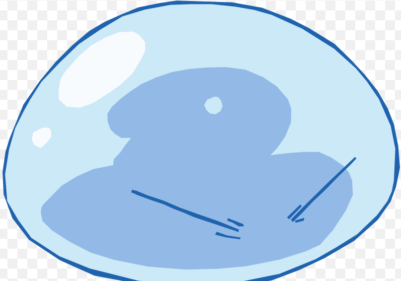 Rimuru Tempest Blank Template - Imgflip