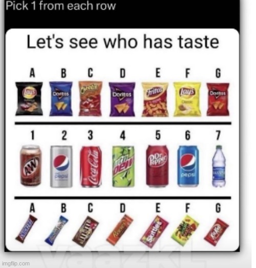 I'mma go with E 4 C - Imgflip