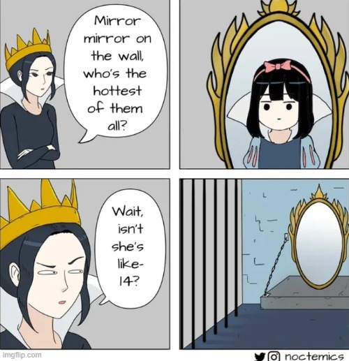 Sus mirror - Imgflip