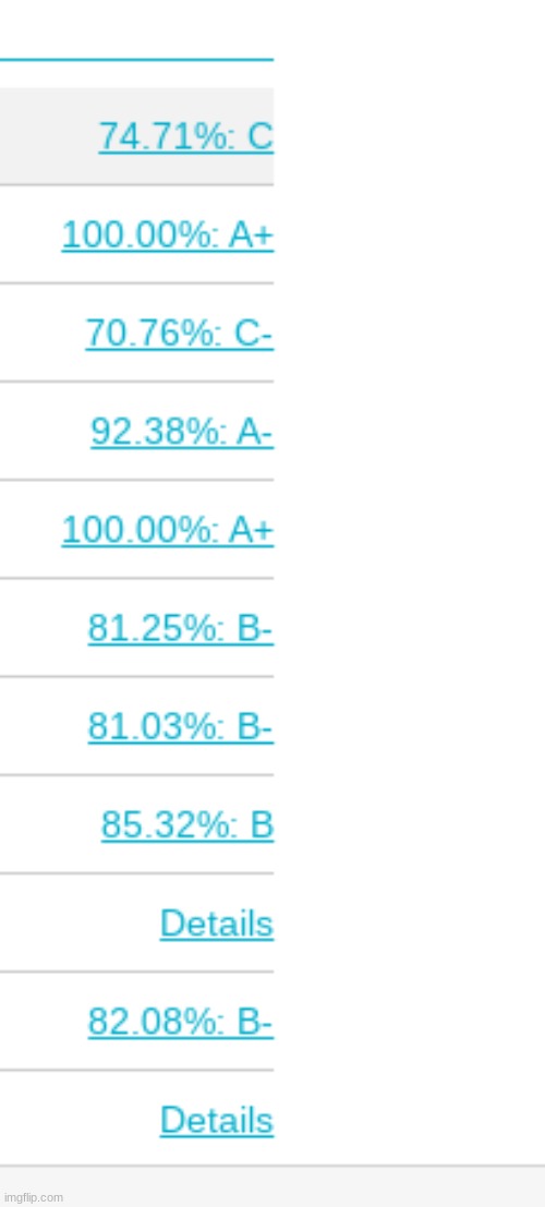 grade reveal - Imgflip
