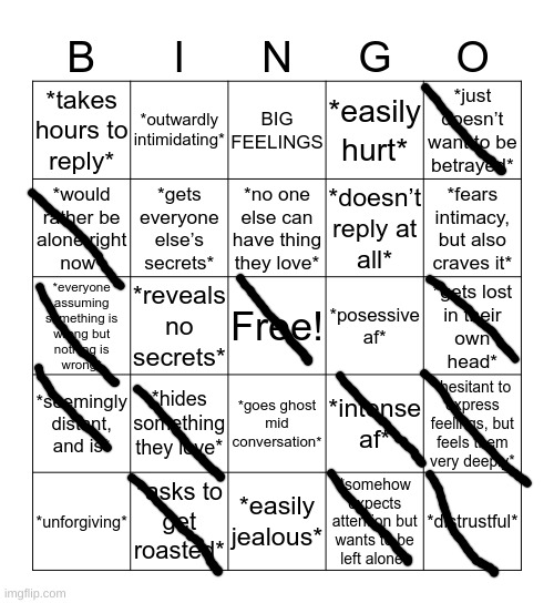 Scorpio Bingo - Imgflip