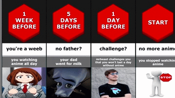 What happens if you stop watching anime pt1 - Imgflip
