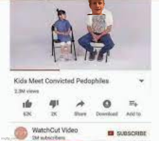 no way thp is famous - Imgflip