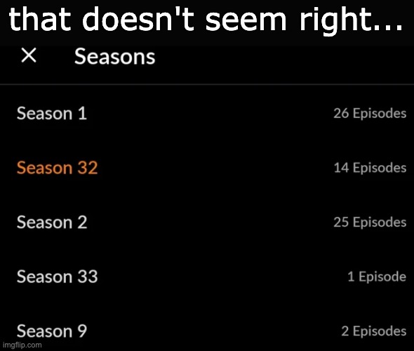 That Doesn t Seem Right Imgflip That Doesn t Seem Right Imgflip