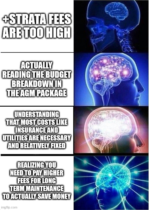 Expanding Brain Meme - Imgflip