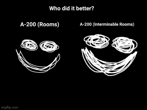 A-200 (The Happy Scribble) Roblox ROOMS Wiki Fandom, 41% OFF