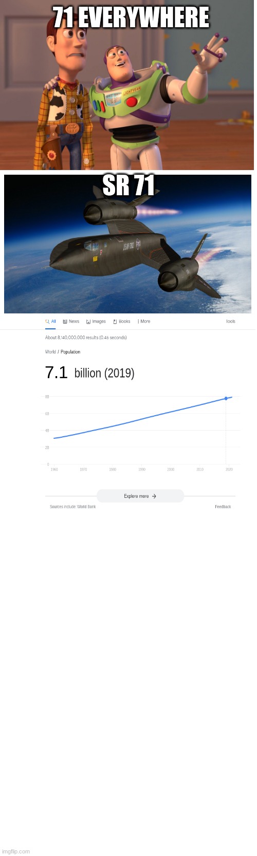 any more seventy-ones you see? - Imgflip