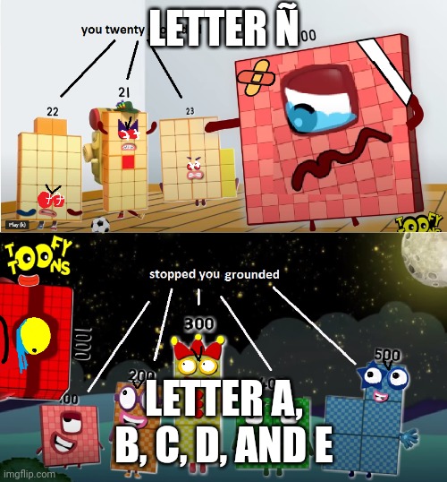 Charlie and the Alphabet Letter A, B, C, D, and E grounds Ñ - Imgflip