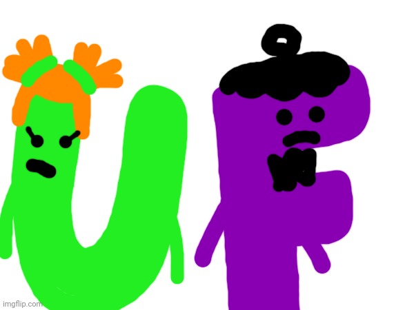 Charlie and the Alphabet Letter U & Letter F surprised - Imgflip