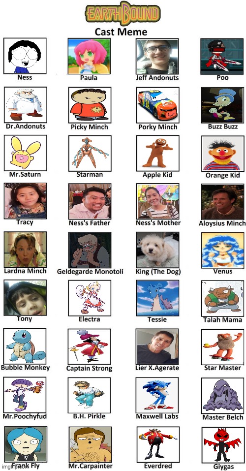 My Own earthbound cast meme - Imgflip