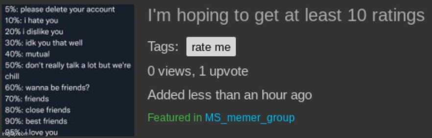 Thankful for upvotes but I want ratings - Imgflip