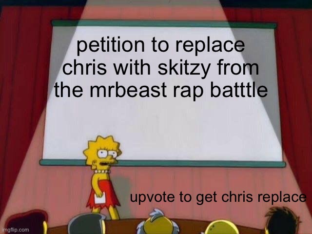 Lisa Simpson's Presentation - Imgflip