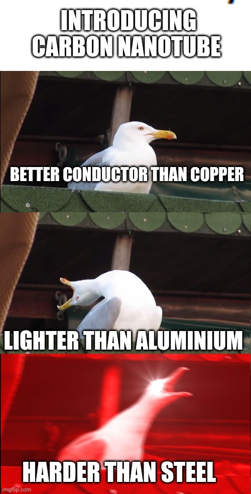 Image tagged in screaming bird - Imgflip