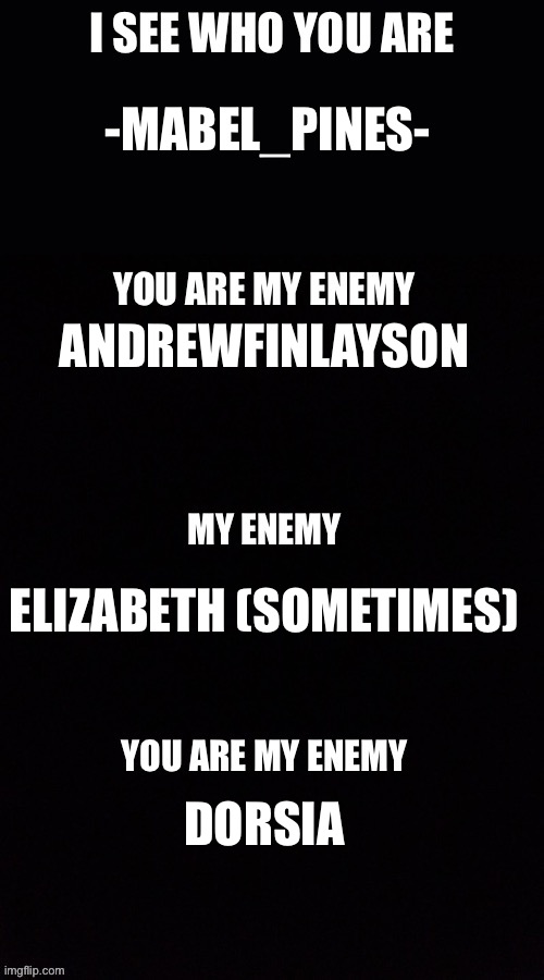 Updated my enemy list - Imgflip