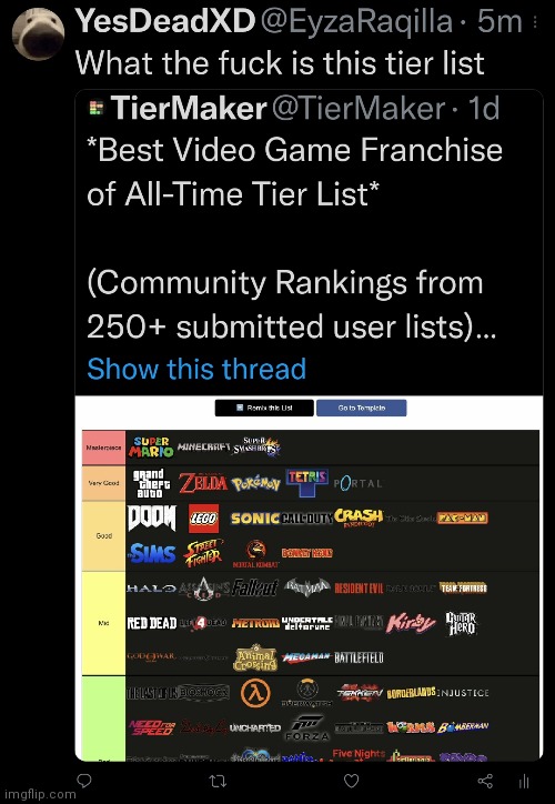 Guys i think i foudn the worst god damn tier list i ever fricking seen - Imgflip