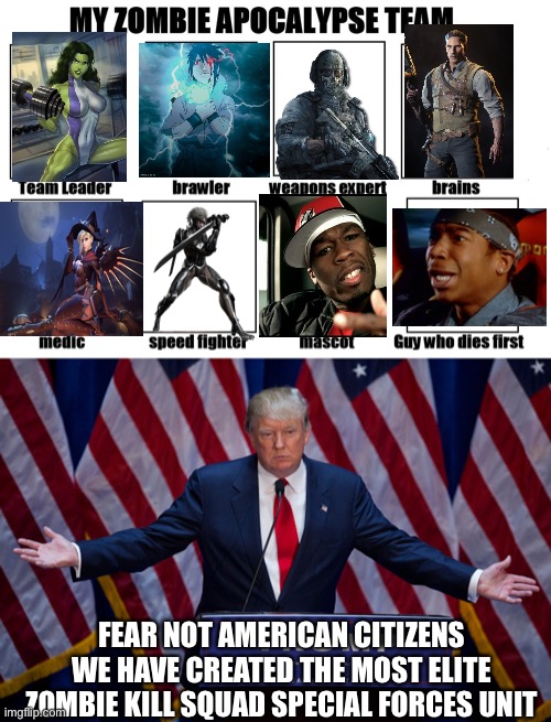 In case of a zombie apocalypse - Imgflip