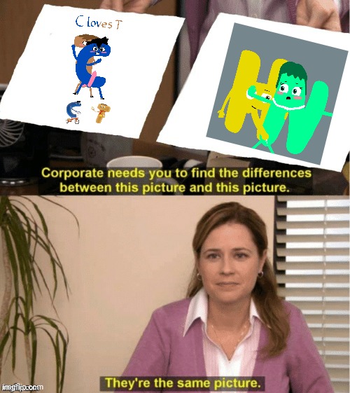 Charlie and the Alphabet Letter C, T, H, & N Rule 34 - Imgflip