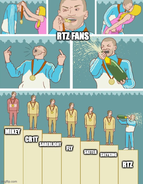 Bronze Medal - Imgflip