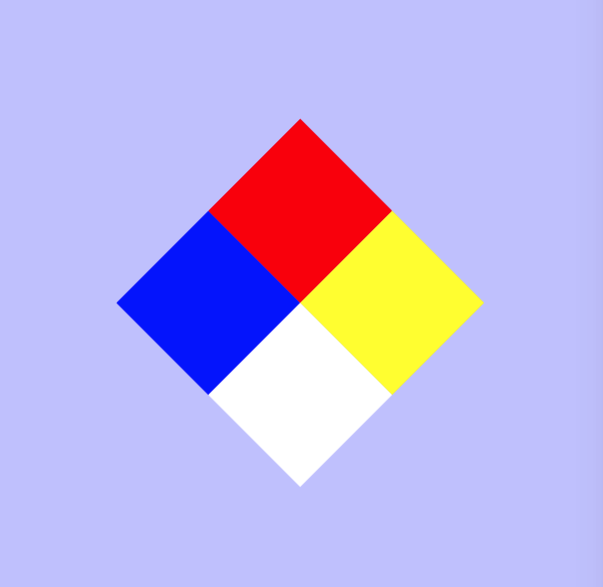 NFPA Diamond Blank Template Imgflip