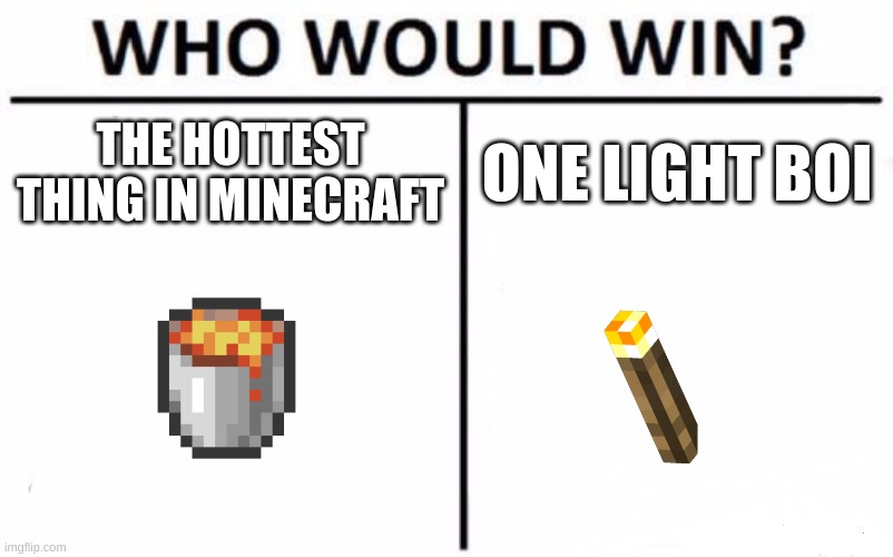 Who Would Win? Meme - Imgflip