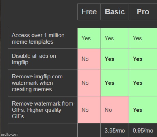 who actually pays for that - Imgflip