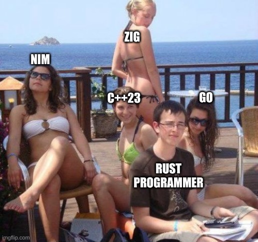 Priority Peter Meme - Imgflip