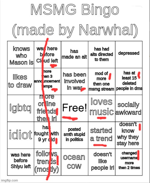 lol made by nar - Imgflip