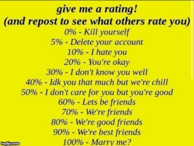 cmon 0% baby that's what I'm waiting for - Imgflip