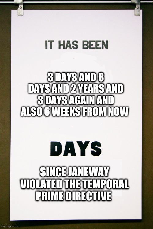 It has been X days since - Imgflip